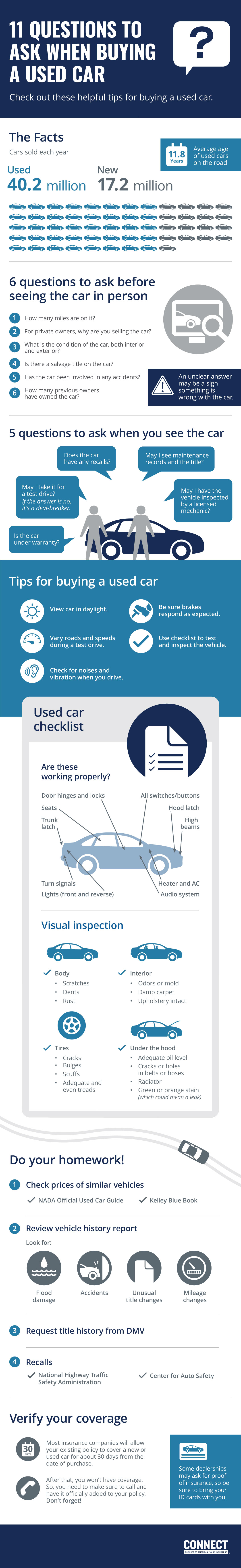 Tips for Buying a Used Car | CONNECT auto insurance Tips for Buying a Used Car | CONNECT auto insurance